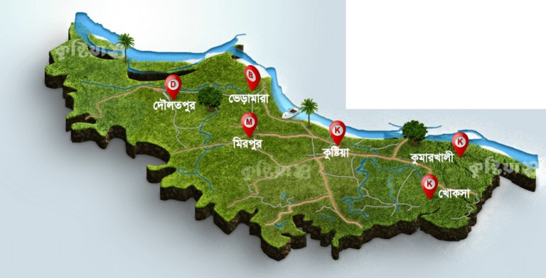 How To Go To Kushtia From All Over The Country